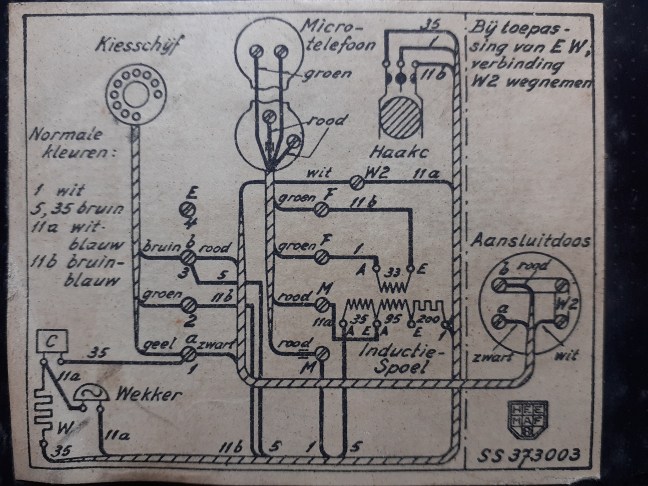 Heemaf type 1931 – 1938 – 1952 – dutchtelephones